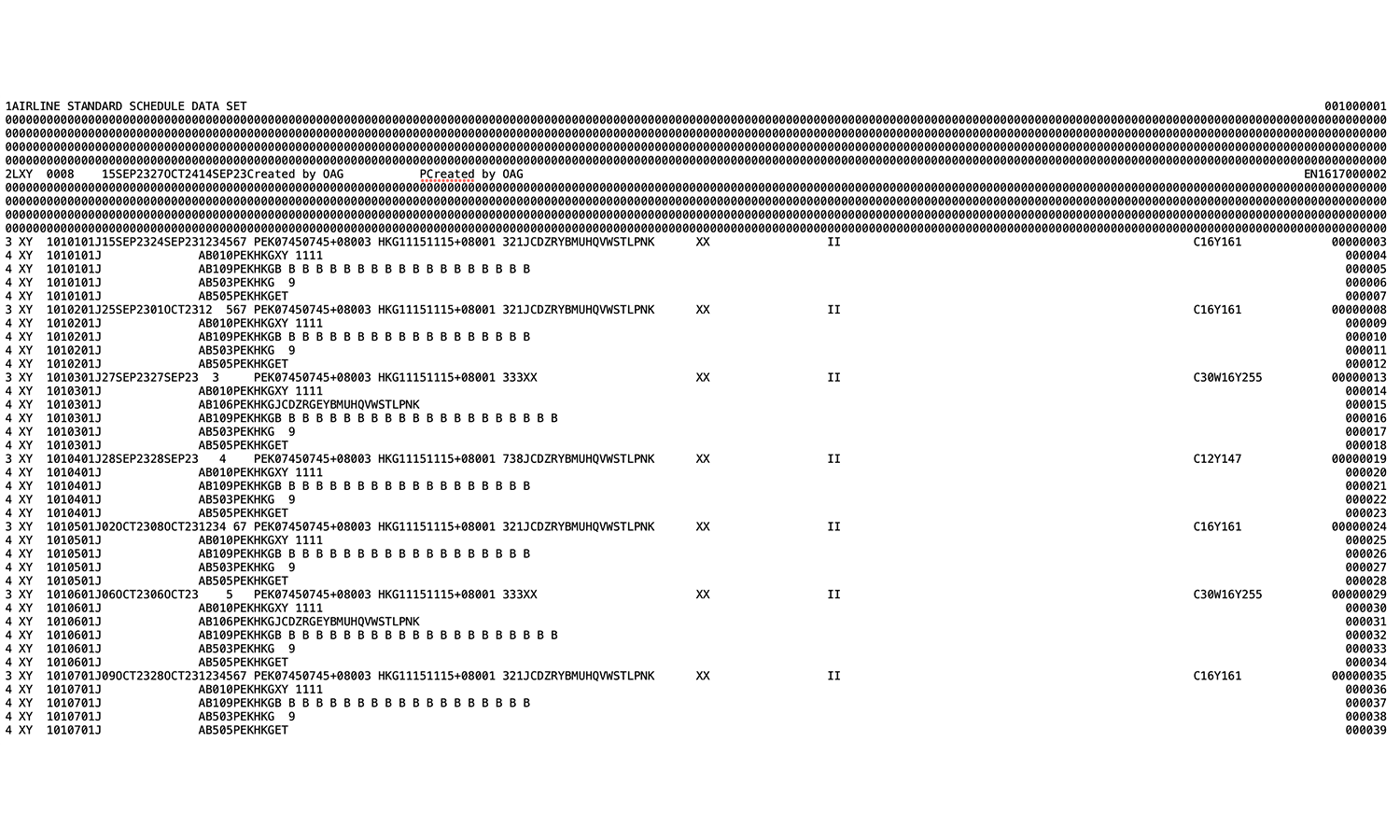 An Insider's Guide To SSIM Data | Data, Technology & Product | OAG