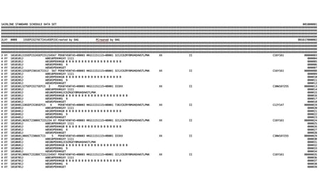 An Insider's Guide To SSIM Data | Data, Technology & Product | OAG
