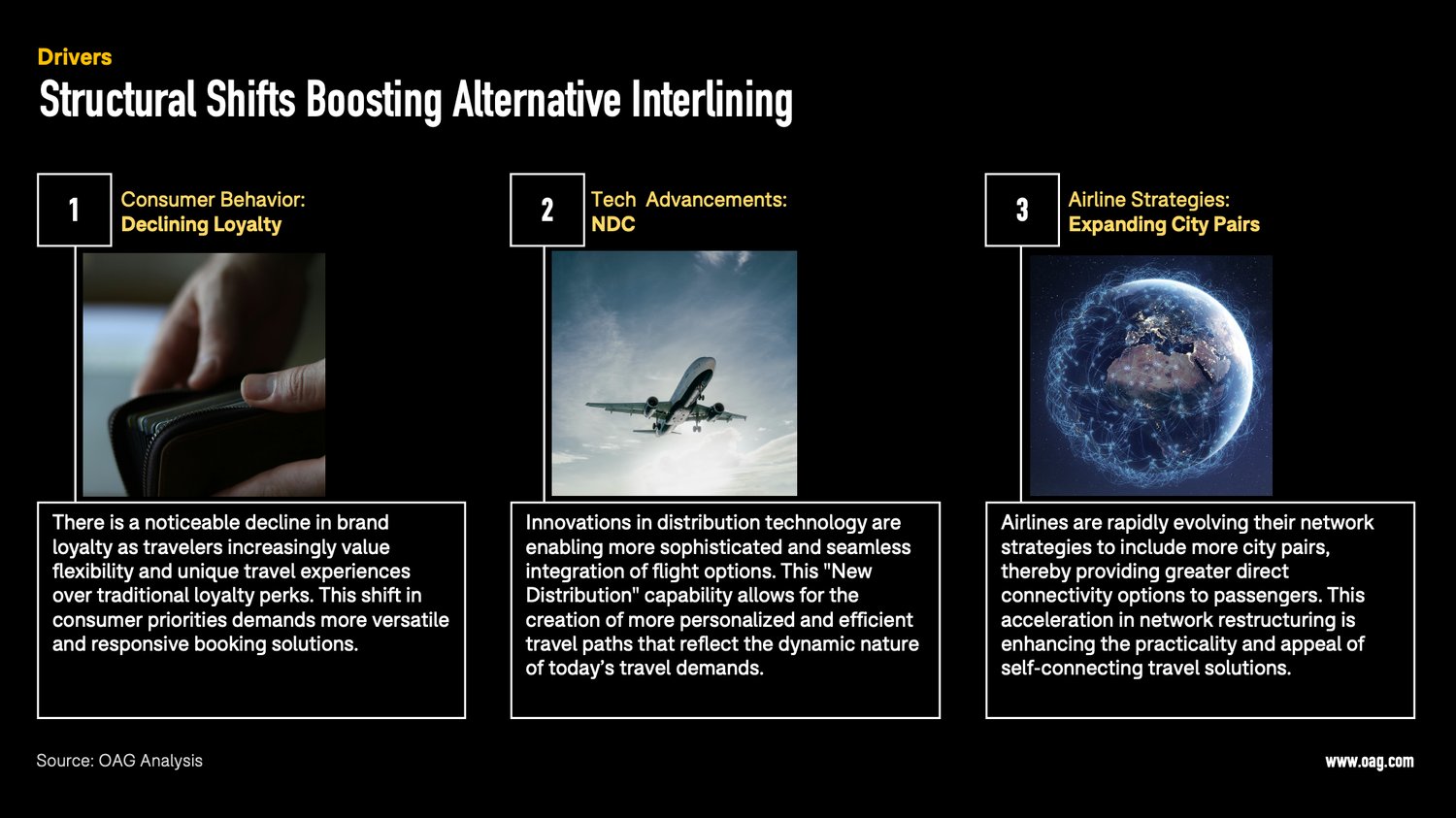 The Rise of Alternative Interlining AKA Virtual Interlining | Travel ...