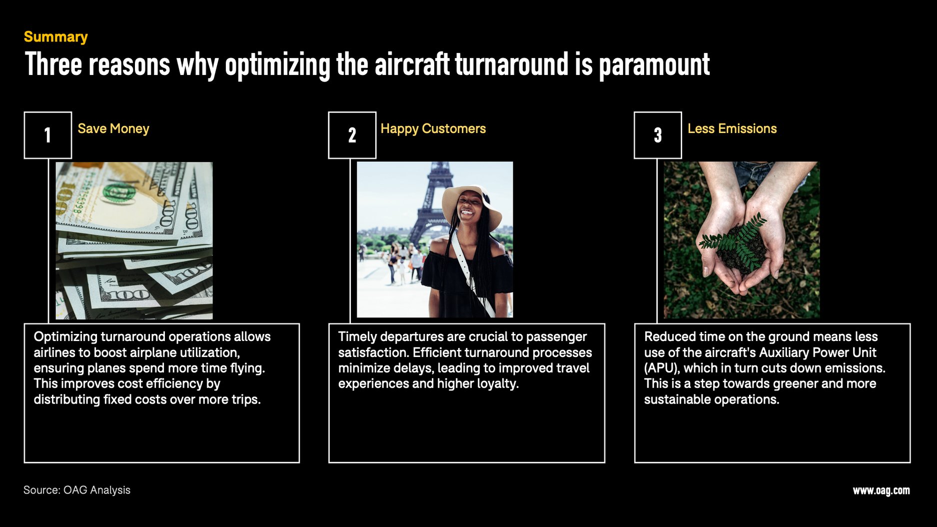 Turnaround Times in Aviation | Travel Tech | OAG