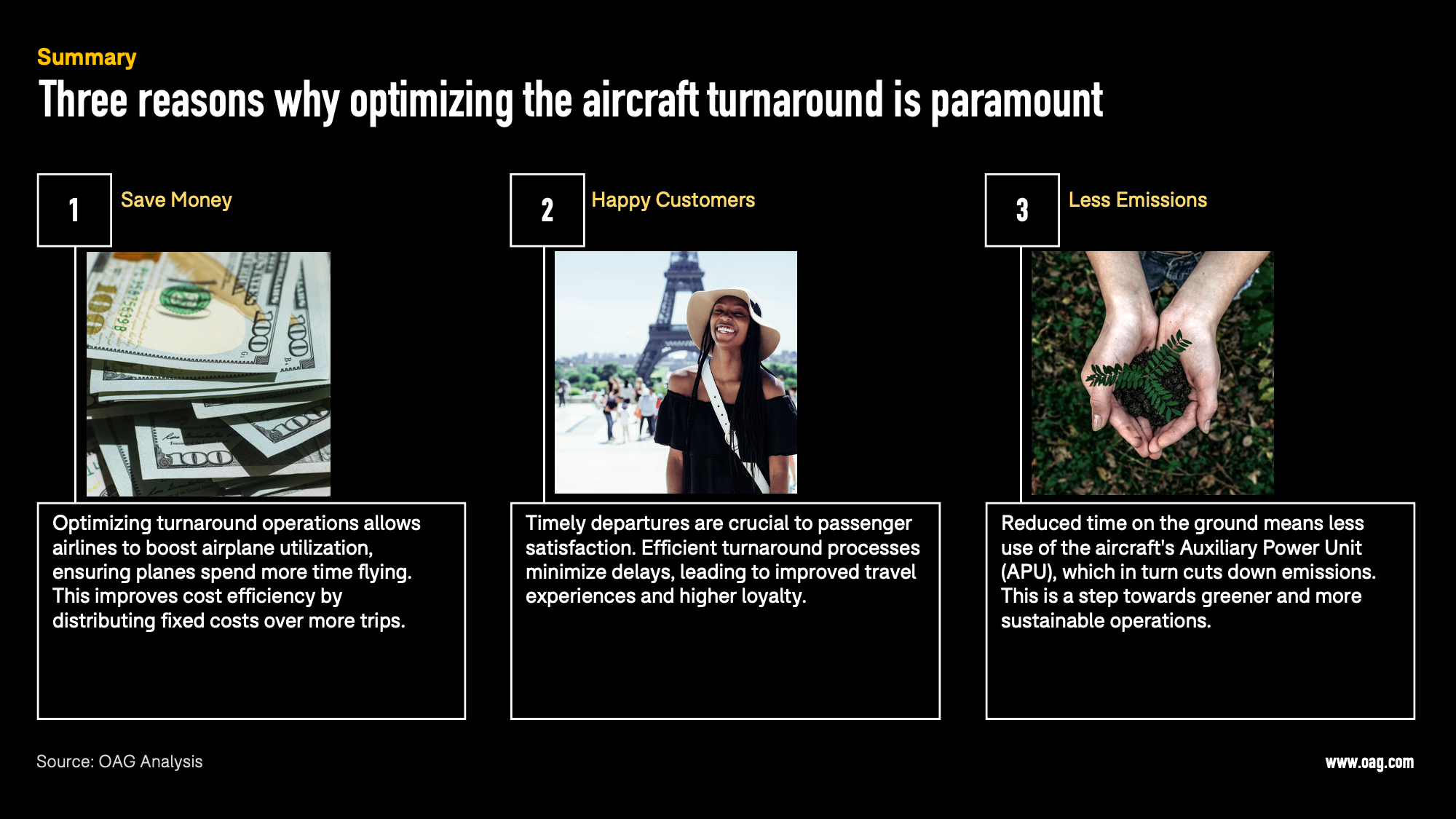 Turnaround Times in Aviation | Travel Tech | OAG