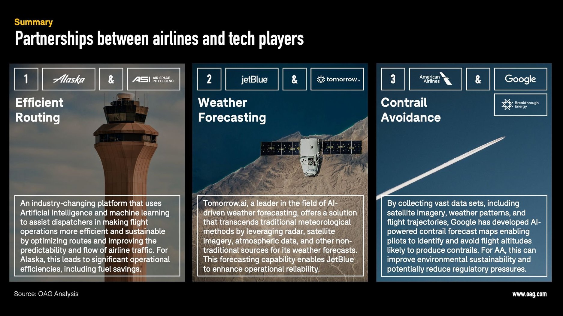 Travel Technology and Flight Planning | OAG