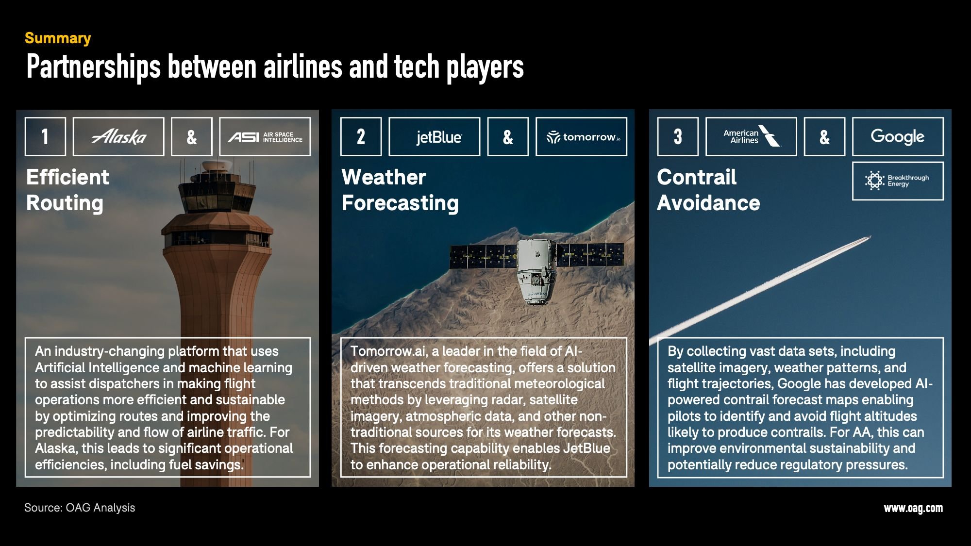 Travel Technology and Flight Planning | OAG