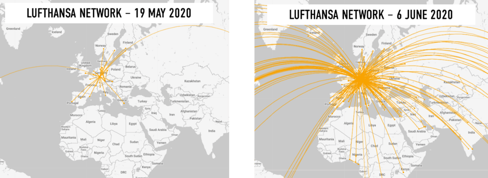 Travel Bubbles, Corridors & Air Bridges: Opening Up International Air ...