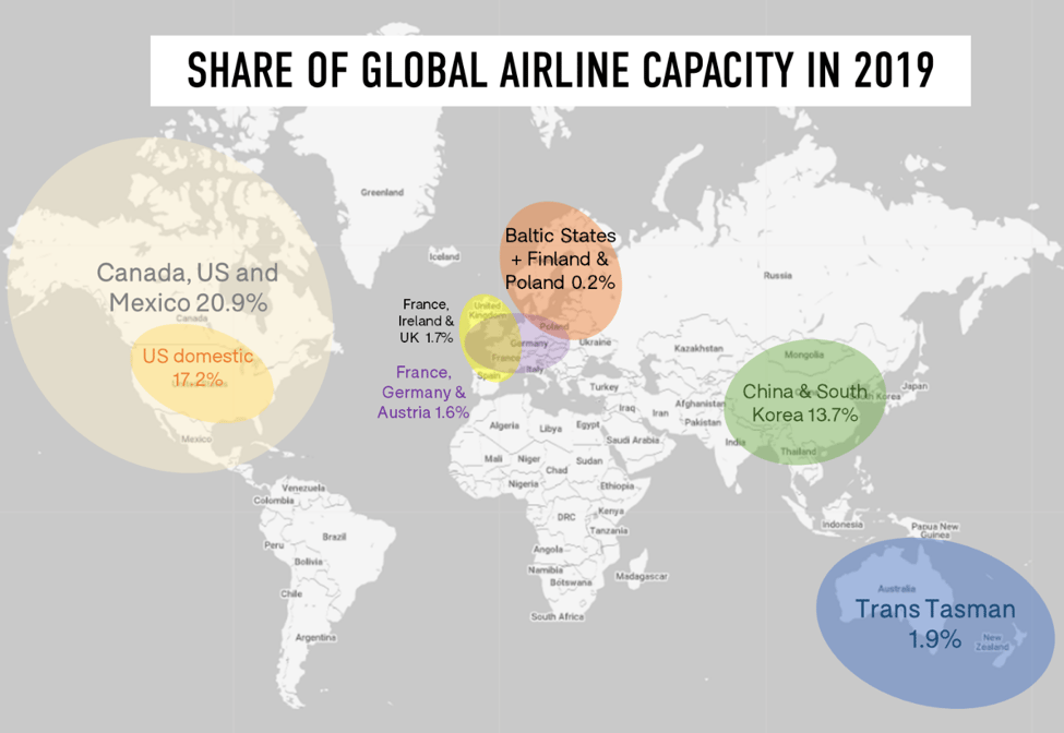 Travel Bubbles, Corridors & Air Bridges: Opening Up International Air ...