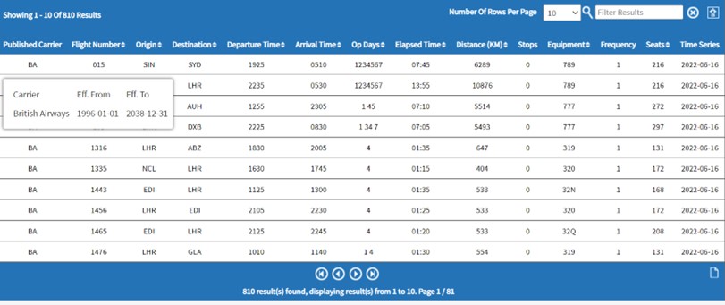 Analyser Version History