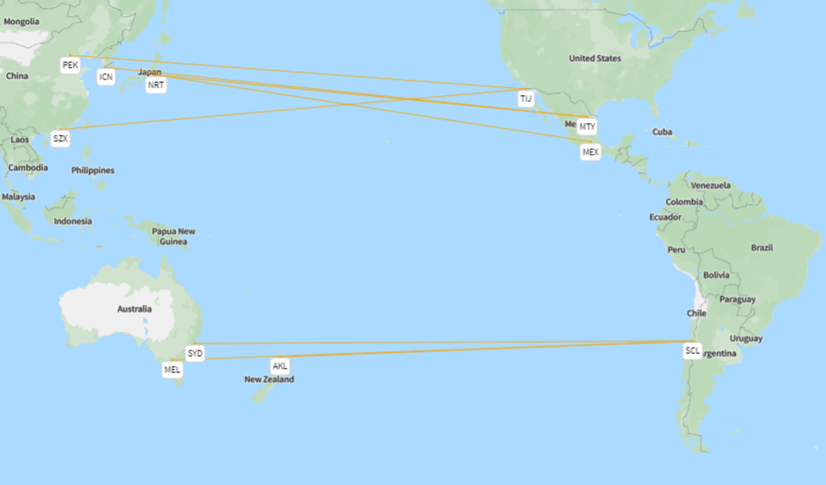 How Connected Is Latin America to the Rest of the World? | Aviation ...