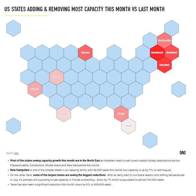 Airline Frequency and Capacity Statistics | Aviation Data | OAG