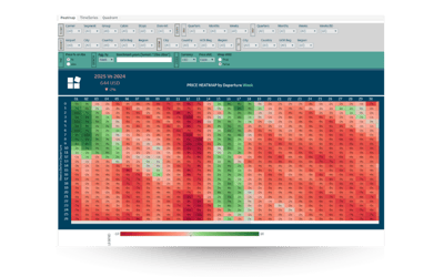 Flight Data Analysis Platform | Flight Analytics | OAG